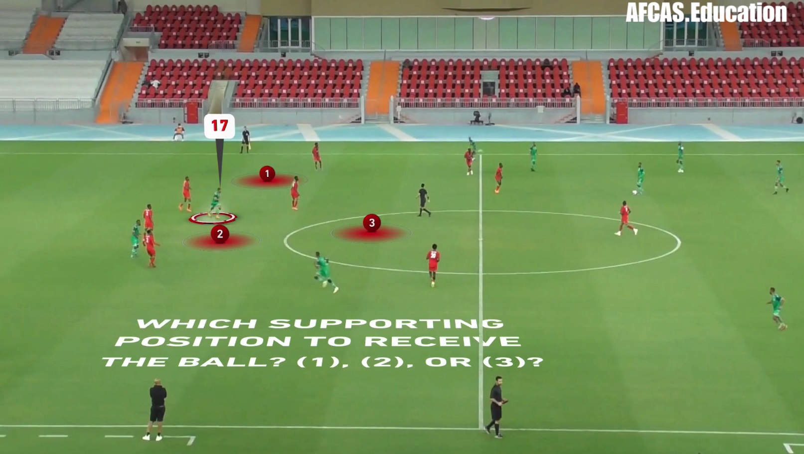 FOOTBALL FUNDAMENTALS & TALENT ID COURSES