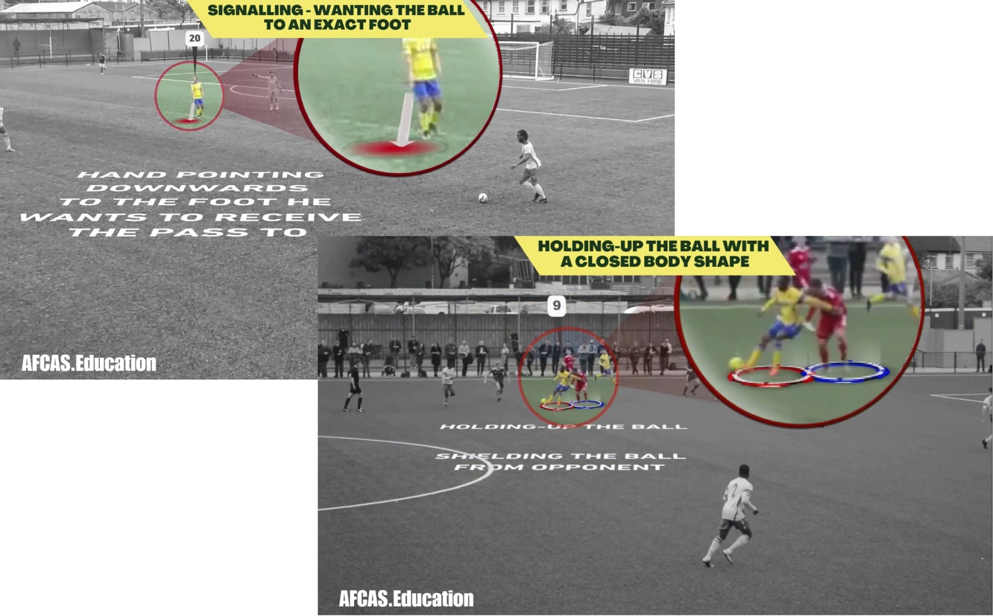 FOOTBALL FUNDAMENTALS & TALENT ID COURSES